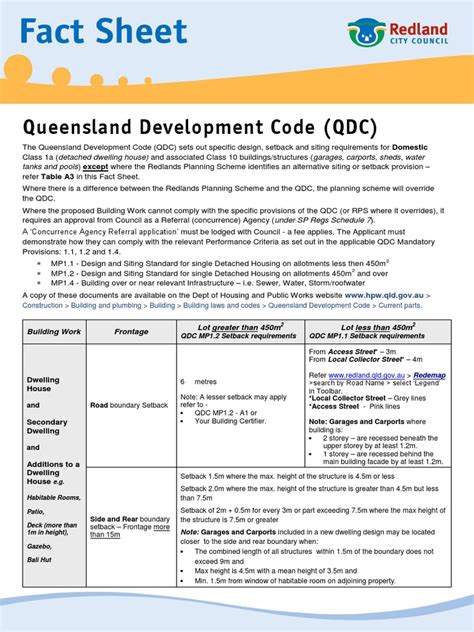 Fs199 Queensland Development Code Setbacks Design And Siting Pdf
