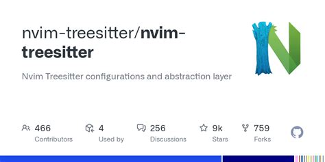 github nvim treesitter nvim treesitter nvim treesitter