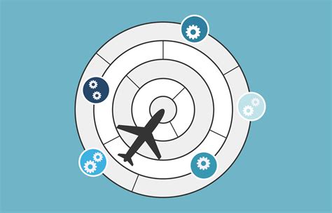 5 Machine Learning Applications Using Surveillance Radar Ads B As The Main Data Source