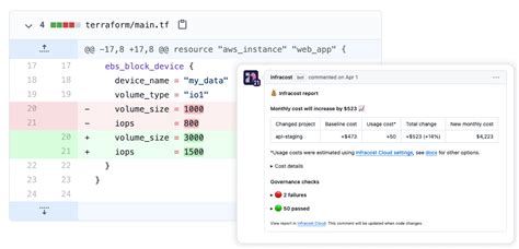 Infracost · Github Marketplace · Github