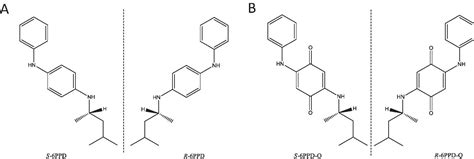 2 Effects Characterization And Toxicity 6ppd And 6ppd Quinone