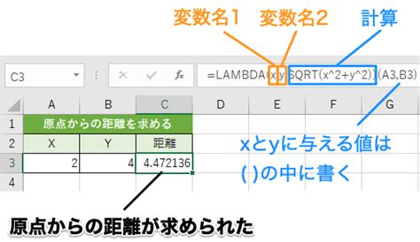 Lambda関数の使い方 自作の関数を定義する Excel関数 できるネット