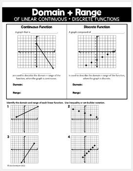 Domain And Range Of Linear Functions Algebra Binder Notes By Lisa Davenport