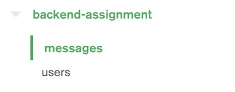 Github Nikhilagarwal Message Posting Backend Nodejs Express Backend With Mongodb For