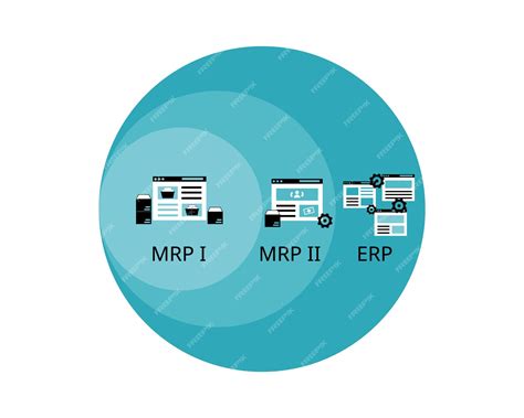 Premium Vector Difference Between Mrp I Mrp Ii Manufacturing