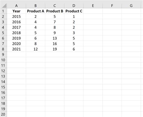 How Do You Graph Three Variables In Excel And Can You Provide An Example