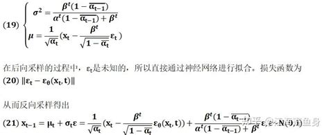 论文阅读 生成模型ae、vae、gan、pixelcnn、vqvae、ddpm、ddim 知乎