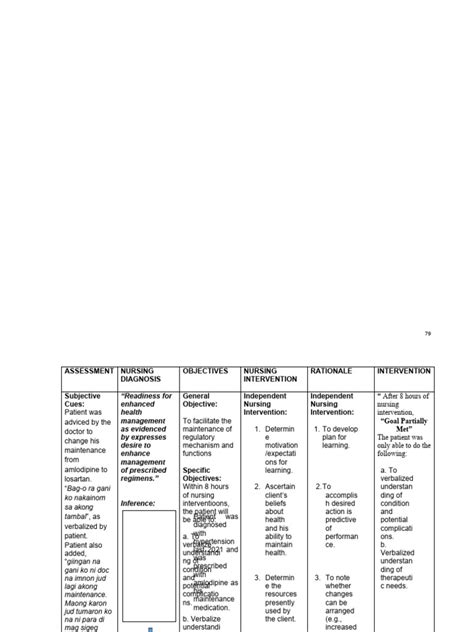 Edited Readiness For Enhanced Health Management Download Free Pdf