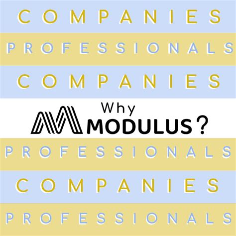 Modulus On Linkedin Modulusjourney Networkingrevolution
