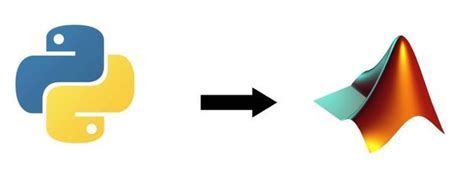 Call Matlab Script And Function From Python Script Python Function