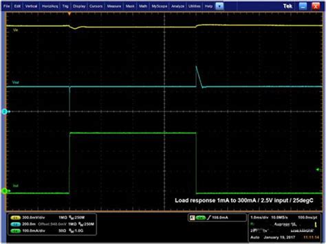 Ideal and Reality of Low Voltage Drop LDO Regulator 矽源特科技ChipSourceTek Audio Power Amplifier