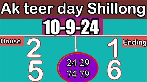 💥57 Shillong Teer Hit Number Shillong Teer Target Number Ak Teer Day Shillong 10 9 24