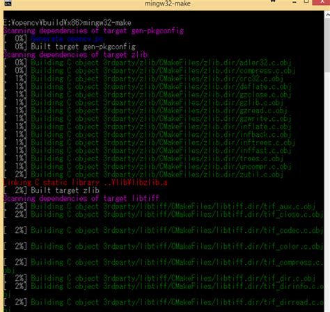 OpenCV là gì Học Computer Vision không khó v