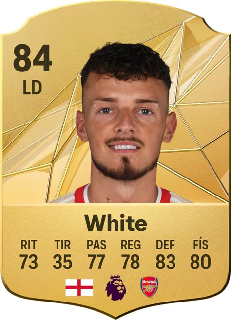 Ea Sports Fc 25 Mejores Laterales Derechos Para Ultimate Team Y Modo