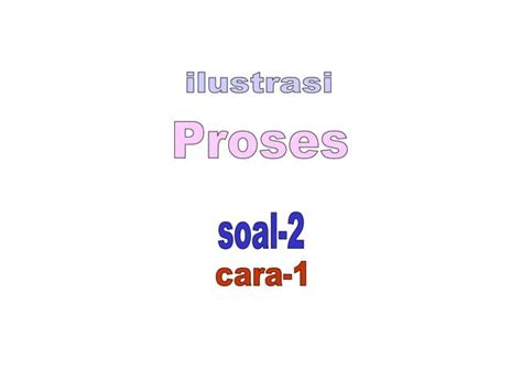 Dasar C Input Proses Output PPT