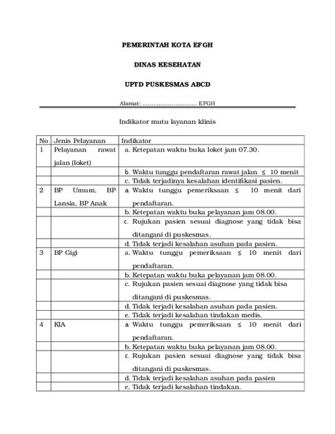 Doc Indikator Mutu Layanan Klinis