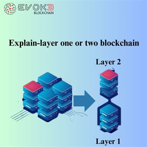 explain layer one or two blockchain by evokeblockchain apr 2024