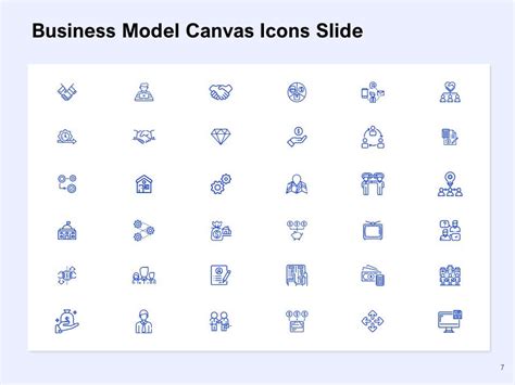 Business Model Canvas Ppt PowerPoint Presentation Complete Deck With Slides