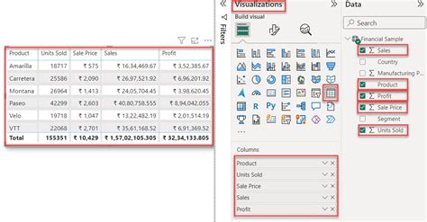Power BI Slicer Sync Slicers In Power BI Enjoy SharePoint