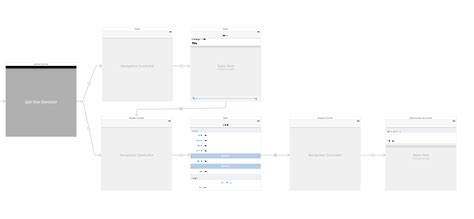 Ios Master Detail Segue From Detailviewcontroller With Back Button