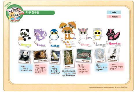 [색칠공부자료] 유후와친구들 유후 패미 색칠공부 네이버 블로그