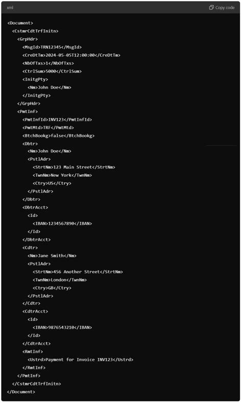 Iso 20022 Vs Swift The Revolution In Financial Messaging Miguel Fagundez
