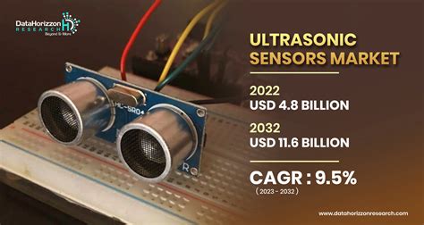 Discover The Advancements In Ultrasonic Sensor Technology