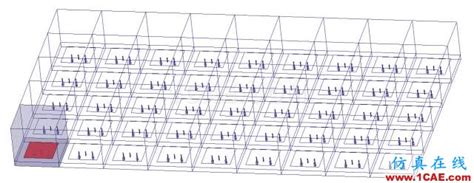 Ansys Hfss 常见问题解答hfss电磁分析培训、hfss培训课程、hfss技术教程、hfss无线电仿真、hfss电磁场仿真、hfss