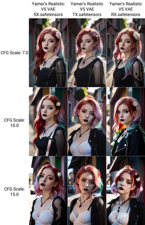 SDXL Yamer S Realistic NSFW SFW AIEasyPic