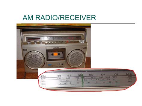Chapter 2 Amplitude Modulation Ppt Digital Audio Computer Software And Applications