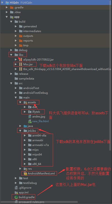 Android集成科大讯飞语音听写和语音合成android 科大讯飞新版离线语音听写 Csdn博客