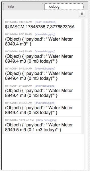 making a water meter display with raspberry pi pitft amrusb 1 and
