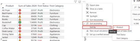 How To Sort Column Values In Matrix Visual Power Bi Enjoy Sharepoint