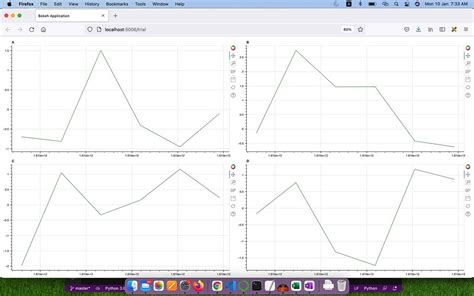 Maintaining Grid Plot Size When Adding Button Community Support Bokeh Discourse