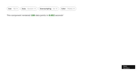 Plotly Js Heatmap Forked Codesandbox