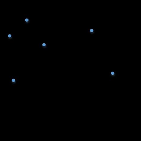 Molecular Structure Of Two Elastomeric Material Download Scientific Diagram