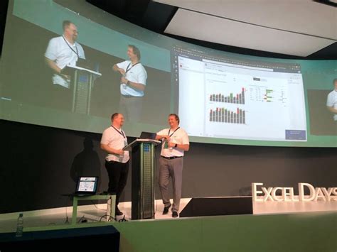 Ken Puls On Linkedin Excel Powerbi Exceldays2019