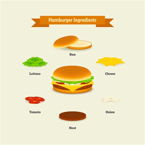 Premium Vector Isolated Of Hamburger Ingredients