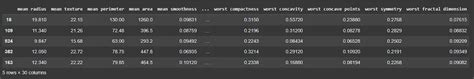 Ml Cancer Cell Classification Using Scikit Learn Geeksforgeeks