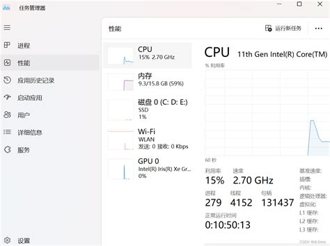javaee初阶（1）（冯诺依曼体系、cpu、cpu基本原理、如何衡量cpu的好坏？指令、操作系统、操作系统“内核”）