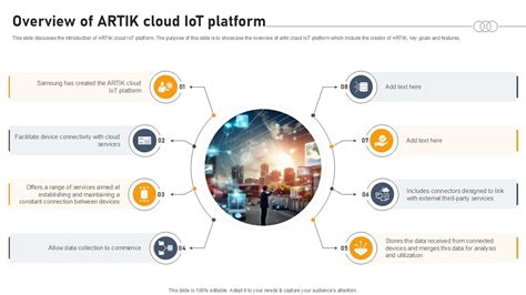 Overview Of Artik Cloud IOT Platform Aws IOT Platform Ppt Presentation