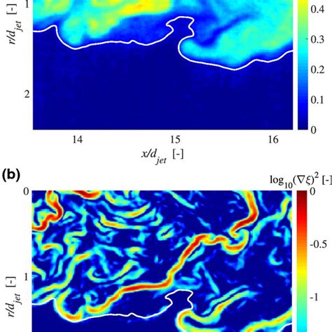 Example Instantaneous Mixture Fraction Field A From The Mixing Of A