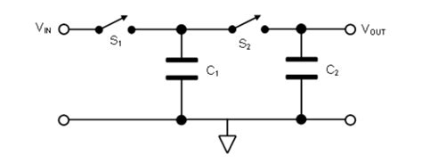 Activity The Switched Capacitor Analog Devices Wiki
