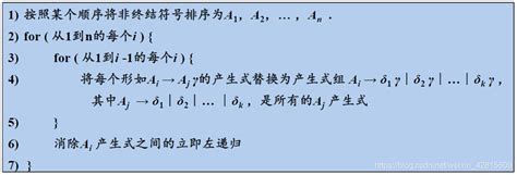 【编译原理笔记04】语法分析：自顶向下的分析概述、文法转换、ll1文法 Csdn博客