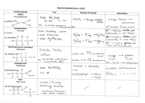 As Unit 2 Tests For Functional Groups 4ccc0060 Studocu
