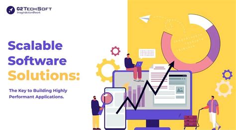 Softwaredevelopment Scalability Performance Customapplications