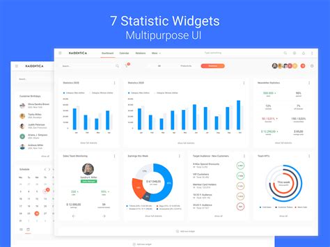 dashboard widgets designs themes templates and downloadable graphic