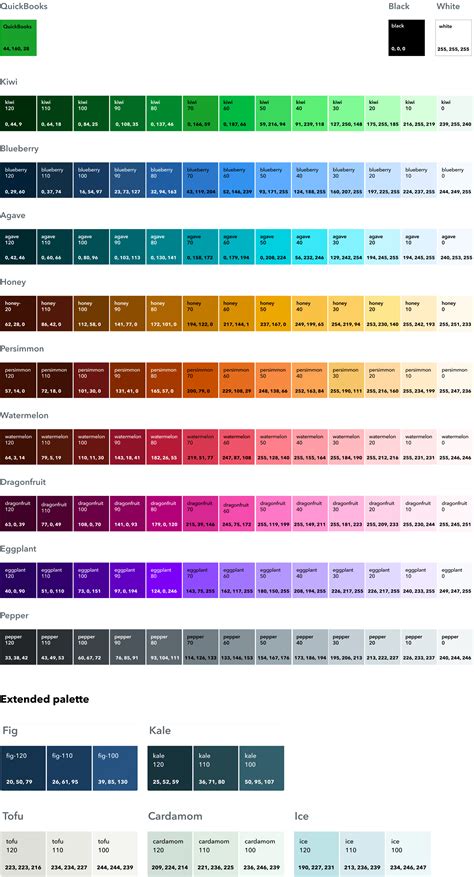 Color