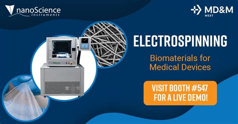 Nanoscience Instruments On Linkedin Electrospinning Electrospraying