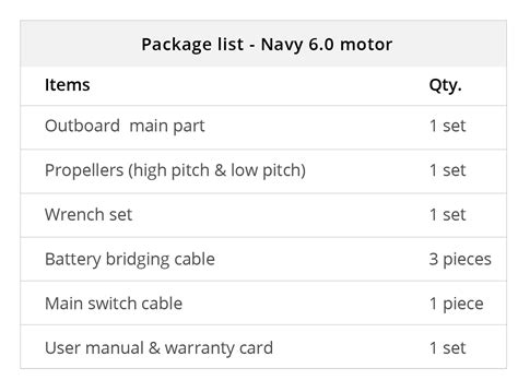 Unable To Locate The Model You Have Specified Product Model Seputar Model